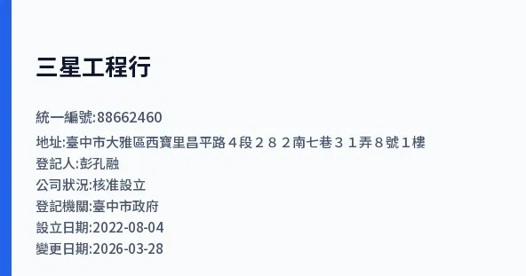 三星工程行的照片-統編 88662460(臺中市) 公司登記資料與營業項目詳細圖表