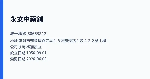 永安中藥舖的照片-統編 88663812(高雄市) 公司登記資料與營業項目詳細圖表