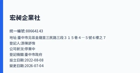宏昶企業社的照片-統編 88664143(臺中市) 公司登記資料與營業項目詳細圖表