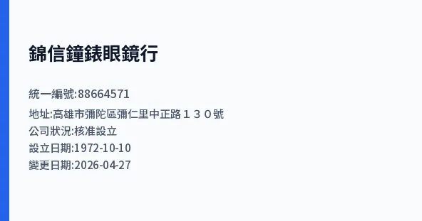 錦信鐘錶眼鏡行的照片-統編 88664571(高雄市) 公司登記資料與營業項目詳細圖表