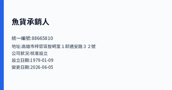 魚貨承銷人的照片-統編 88665810(高雄市) 公司登記資料與營業項目詳細圖表