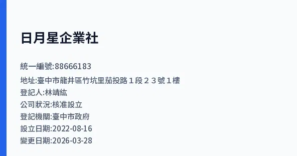 日月星企業社的照片-統編 88666183(臺中市) 公司登記資料與營業項目詳細圖表