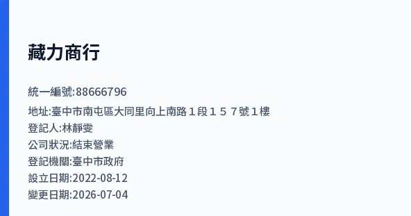 藏力商行的照片-統編 88666796(臺中市) 公司登記資料與營業項目詳細圖表