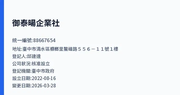 御泰暘企業社的照片-統編 88667654(臺中市) 公司登記資料與營業項目詳細圖表
