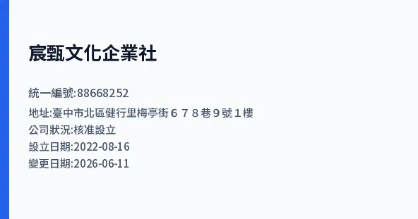 宸甄文化企業社的照片-統編 88668252(臺中市) 公司登記資料與營業項目詳細圖表
