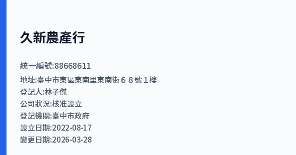 久新農產行的照片-統編 88668611(臺中市) 公司登記資料與營業項目詳細圖表