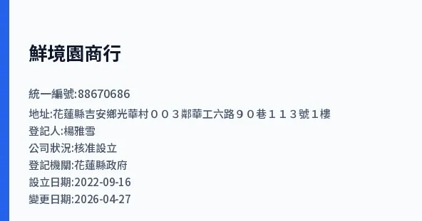 鮮境園商行的照片-統編 88670686(花蓮縣) 公司登記資料與營業項目詳細圖表
