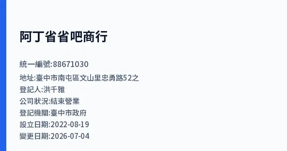 阿丁省省吧商行的照片-統編 88671030(臺中市) 公司登記資料與營業項目詳細圖表