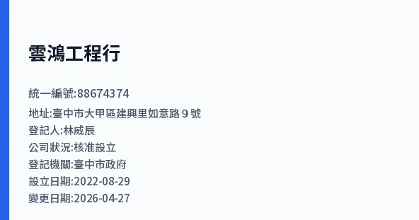 雲鴻工程行的照片-統編 88674374(臺中市) 公司登記資料與營業項目詳細圖表