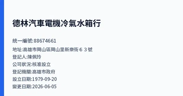 德林汽車電機冷氣水箱行的照片-統編 88674661(高雄市) 公司登記資料與營業項目詳細圖表