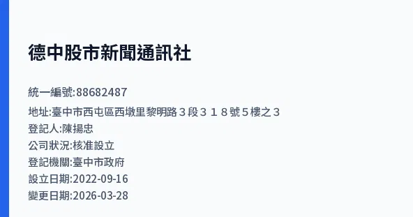 德中股市新聞通訊社的照片-統編 88682487(臺中市) 公司登記資料與營業項目詳細圖表