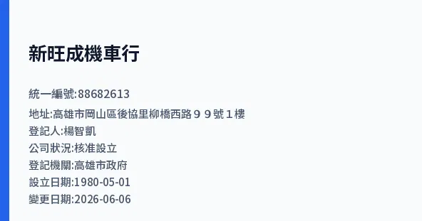 新旺成機車行的照片-統編 88682613(高雄市) 公司登記資料與營業項目詳細圖表
