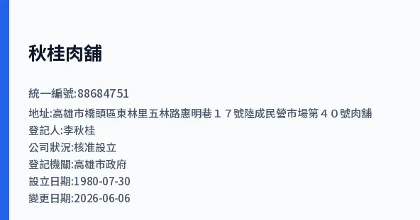 秋桂肉舖的照片-統編 88684751(高雄市) 公司登記資料與營業項目詳細圖表