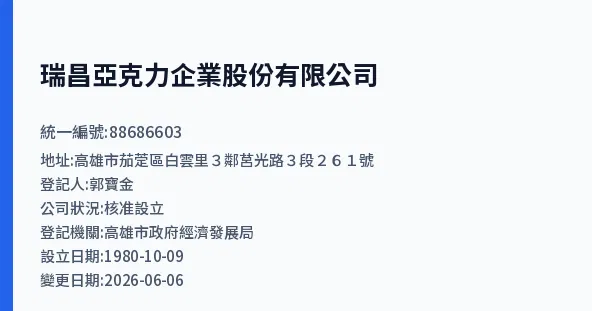 瑞昌亞克力企業股份有限公司的照片-統編 88686603(高雄市) 公司登記資料與營業項目詳細圖表