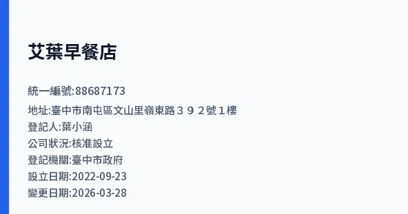 艾葉早餐店的照片-統編 88687173(臺中市) 公司登記資料與營業項目詳細圖表