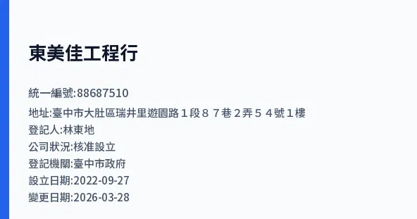 東美佳工程行的照片-統編 88687510(臺中市) 公司登記資料與營業項目詳細圖表