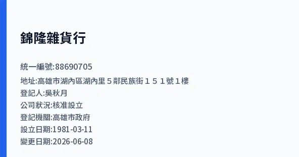錦隆雜貨行的照片-統編 88690705(高雄市) 公司登記資料與營業項目詳細圖表