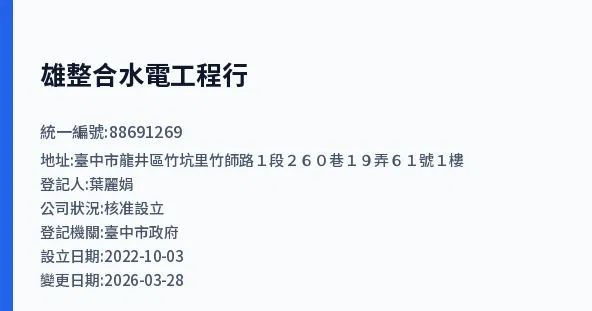 雄整合水電工程行的照片-統編 88691269(臺中市) 公司登記資料與營業項目詳細圖表