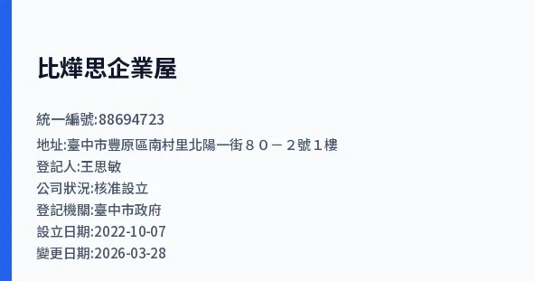 比燁思企業屋的照片-統編 88694723(臺中市) 公司登記資料與營業項目詳細圖表