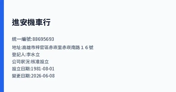 進安機車行的照片-統編 88695693(高雄市) 公司登記資料與營業項目詳細圖表