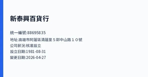 新泰興百貨行的照片-統編 88695835(高雄市) 公司登記資料與營業項目詳細圖表