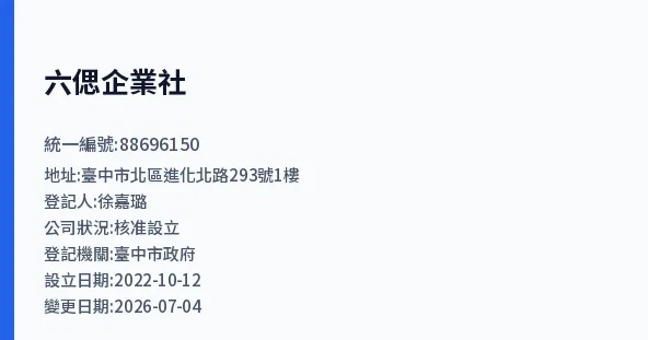 六偲企業社的照片-統編 88696150(臺中市) 公司登記資料與營業項目詳細圖表