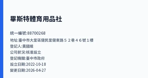 畢斯特體育用品社的照片-統編 88700268(臺中市) 公司登記資料與營業項目詳細圖表