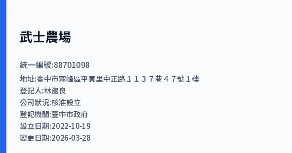 武士農場的照片-統編 88701098(臺中市) 公司登記資料與營業項目詳細圖表