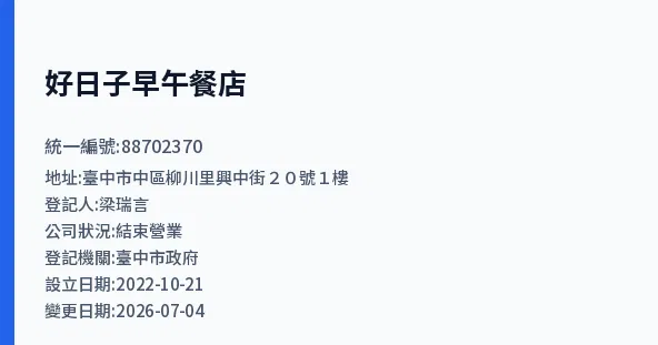 好日子早午餐店的照片-統編 88702370(臺中市) 公司登記資料與營業項目詳細圖表