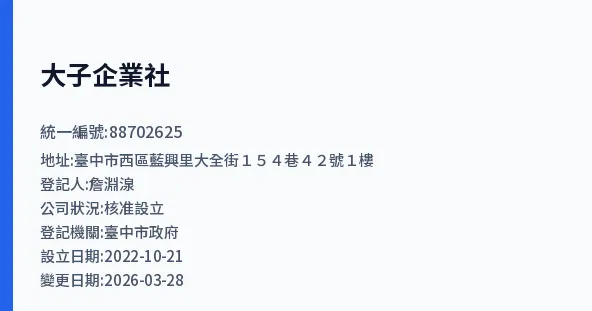 大子企業社的照片-統編 88702625(臺中市) 公司登記資料與營業項目詳細圖表