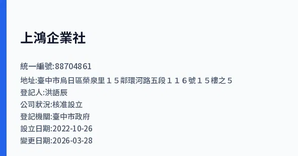 上鴻企業社的照片-統編 88704861(臺中市) 公司登記資料與營業項目詳細圖表