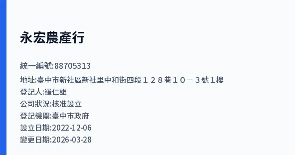 永宏農產行的照片-統編 88705313(臺中市) 公司登記資料與營業項目詳細圖表