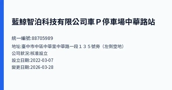 藍鯨智泊科技有限公司車P停車場中華路站的照片-統編 88705989(臺中市) 公司登記資料與營業項目詳細圖表