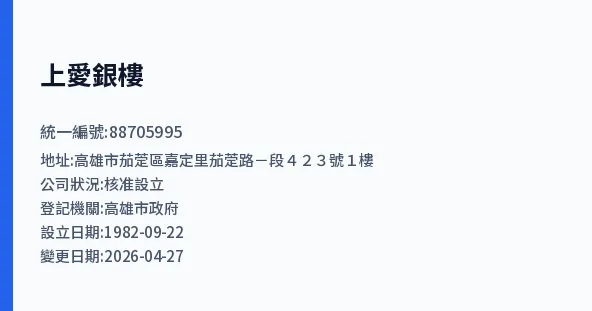 上愛銀樓的照片-統編 88705995(高雄市) 公司登記資料與營業項目詳細圖表
