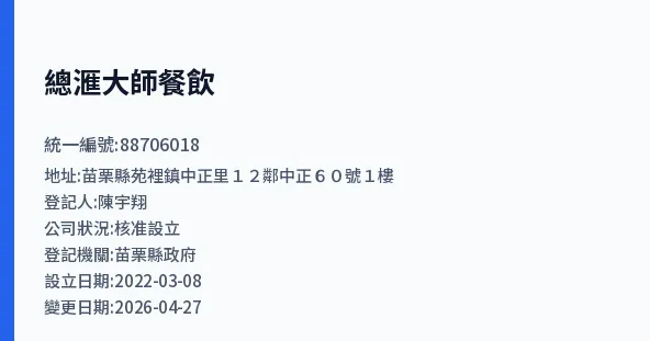 總滙大師餐飲的照片-統編 88706018(苗栗縣) 公司登記資料與營業項目詳細圖表