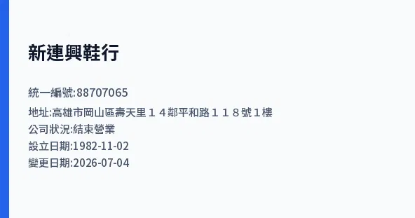新連興鞋行的照片-統編 88707065(高雄市) 公司登記資料與營業項目詳細圖表