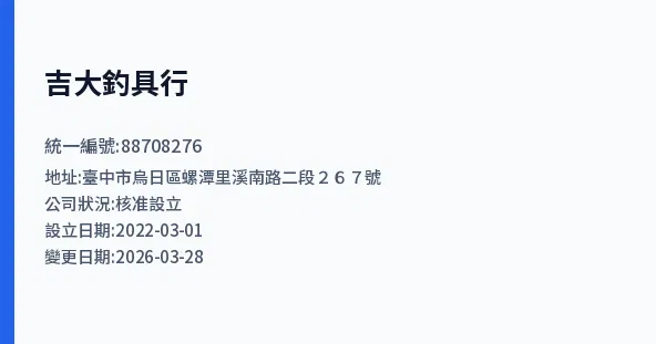 吉大釣具行的照片-統編 88708276(臺中市) 公司登記資料與營業項目詳細圖表