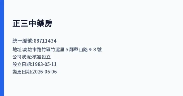 正三中藥房的照片-統編 88711434(高雄市) 公司登記資料與營業項目詳細圖表