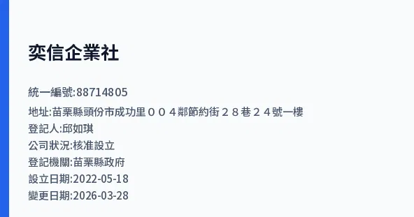 奕信企業社的照片-統編 88714805(苗栗縣) 公司登記資料與營業項目詳細圖表