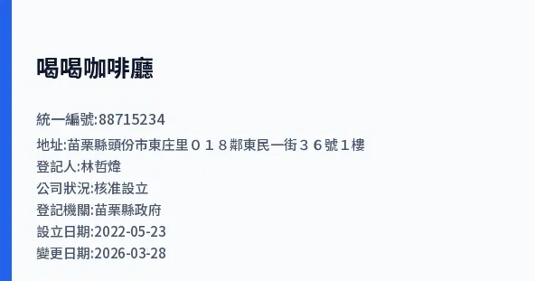 喝喝咖啡廳的照片-統編 88715234(苗栗縣) 公司登記資料與營業項目詳細圖表