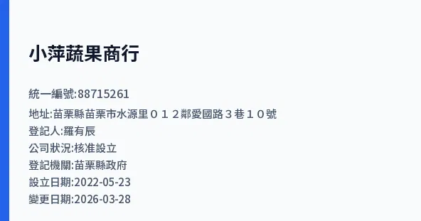 小萍蔬果商行的照片-統編 88715261(苗栗縣) 公司登記資料與營業項目詳細圖表