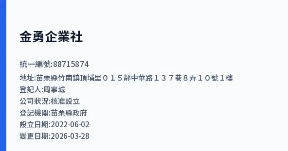 金勇企業社的照片-統編 88715874(苗栗縣) 公司登記資料與營業項目詳細圖表