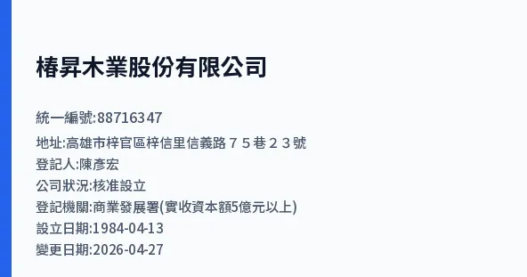 椿昇木業股份有限公司的照片-統編 88716347(高雄市) 公司登記資料與營業項目詳細圖表