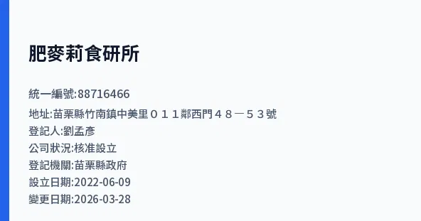 肥麥莉食研所的照片-統編 88716466(苗栗縣) 公司登記資料與營業項目詳細圖表