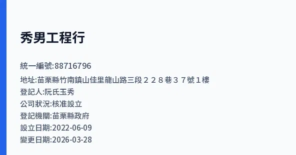 秀男工程行的照片-統編 88716796(苗栗縣) 公司登記資料與營業項目詳細圖表