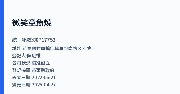 微笑章魚燒的照片-統編 88717752(苗栗縣) 公司登記資料與營業項目詳細圖表