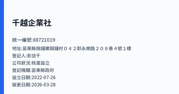 千越企業社的照片-統編 88721019(苗栗縣) 公司登記資料與營業項目詳細圖表