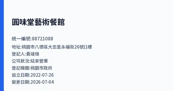 圓味堂藝術餐館的照片-統編 88721088(桃園市) 公司登記資料與營業項目詳細圖表