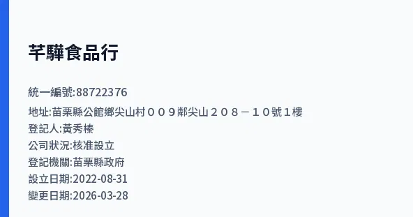 芊驊食品行的照片-統編 88722376(苗栗縣) 公司登記資料與營業項目詳細圖表