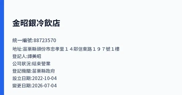 金昭銀冷飲店的照片-統編 88723570(苗栗縣) 公司登記資料與營業項目詳細圖表
